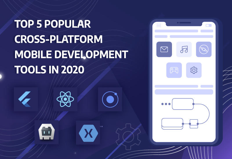 Top 5 Popular Cross Platform Mobile App Development Tools In 2020 Top 5 Popular Cross Platform Mobile App Development Tools In 2020